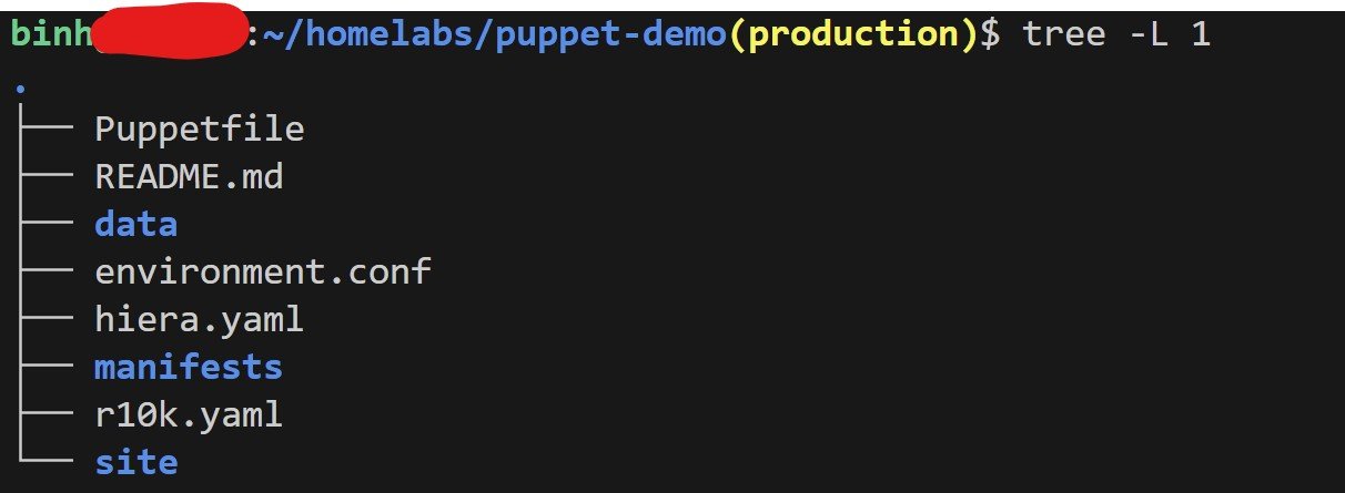 Efficient Puppet Code Deployment using r10k – Turn DevOps Easier