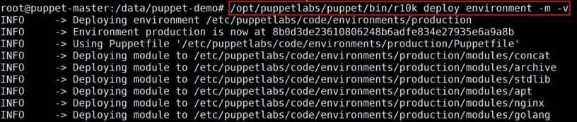 Efficient Puppet Code Deployment using r10k – Turn DevOps Easier